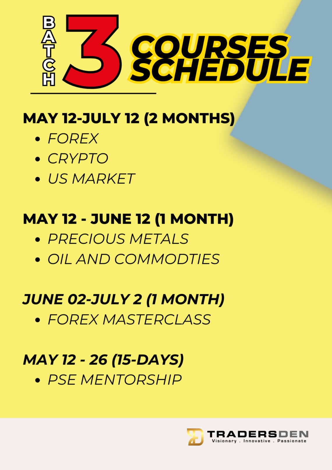 Friday Beast Mode Scalping – Traders Den PH Blog