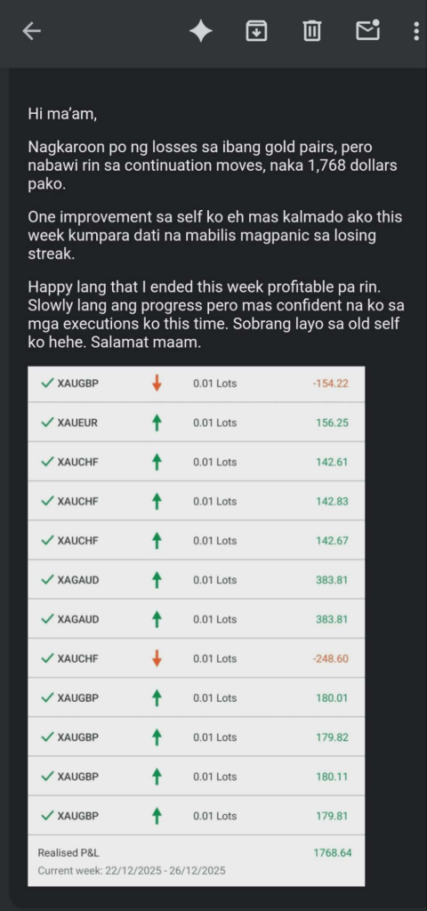 Another 6-Digit Paldo Mula Sa Metals Trading! – Traders Den PH Blog